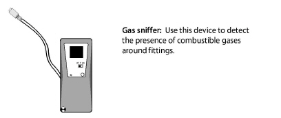 Combustion-Safety Evaluation