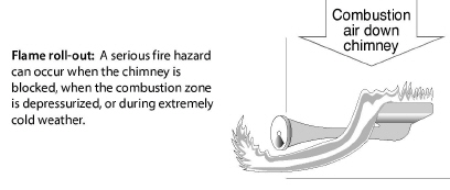 Combustion-Safety Evaluation